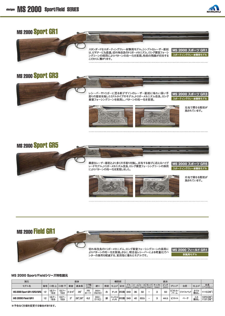 取扱い銃のご案内 －MIROKU ミロク－
